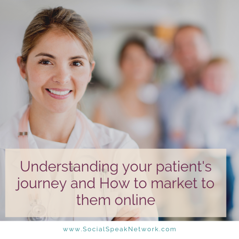 6 Successful Healthcare Marketing Campaigns You Need to See | Social ...
