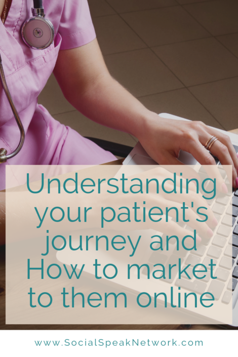 Understanding your patient's journey and How to market to them online ...