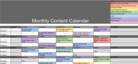 Why it is so important to have a digital marketing strategy. | Social ...